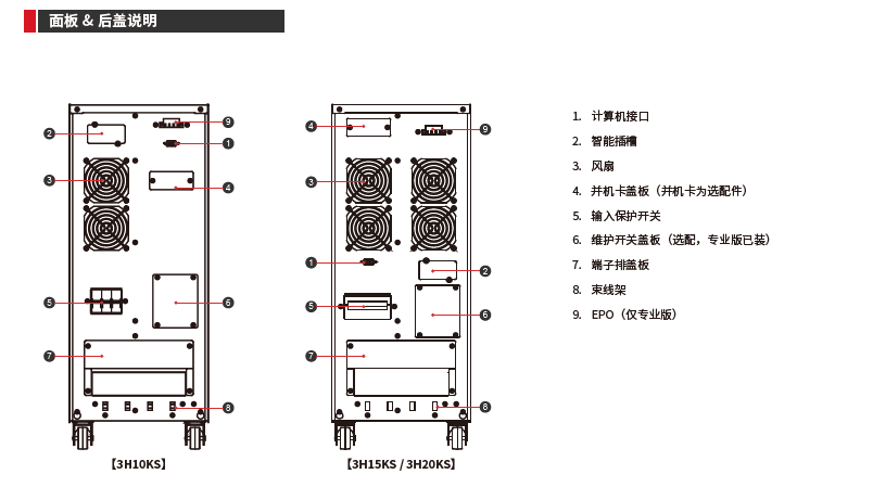 高频在线式UPS|EH5000 系列 高频在线式三进单出 UPS (10KVA-20KVA)|电力UPS-逆变器